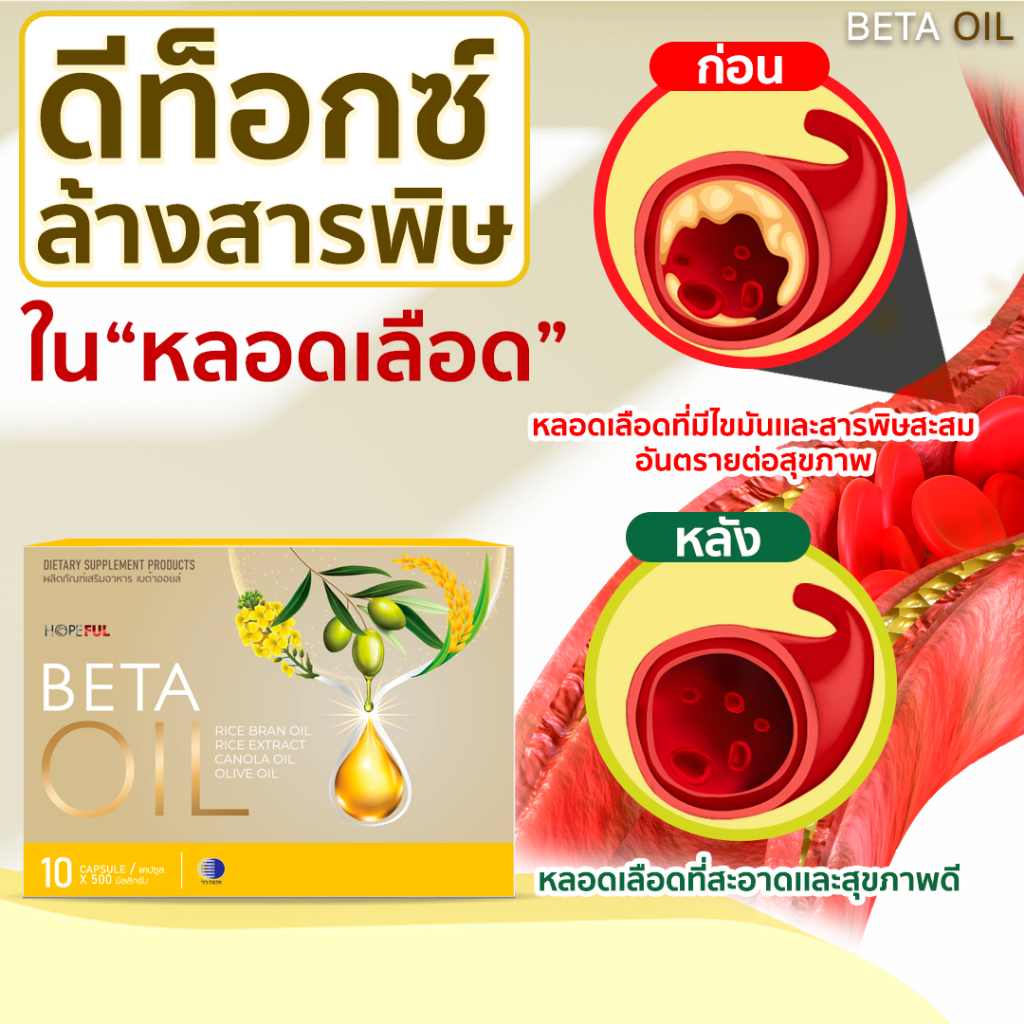 Beta Oil เบต้าออยล์ 6 แถม 6 โปรโมชั่นพิเศษ ส่งฟรีทั่วไทย | Shopee Thailand