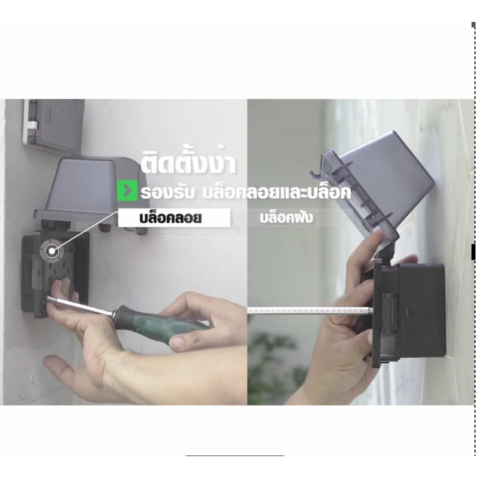 NANO หน้ากาก หน้ากากกันน้ำ IP54 แผง ฝาครอบกันน้ำ 413 414 415 รุ่น ...