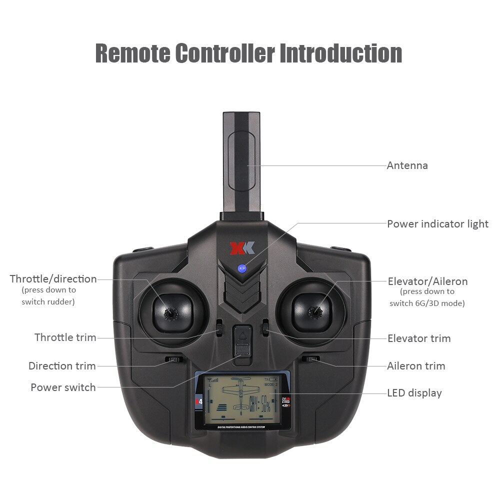 XK X4 เครื่องส่งสัญญาณสำหรับ XK A600 A430 อะไหล่เครื่องบิน RC รีโมทคอนโทรล | Shopee Thailand