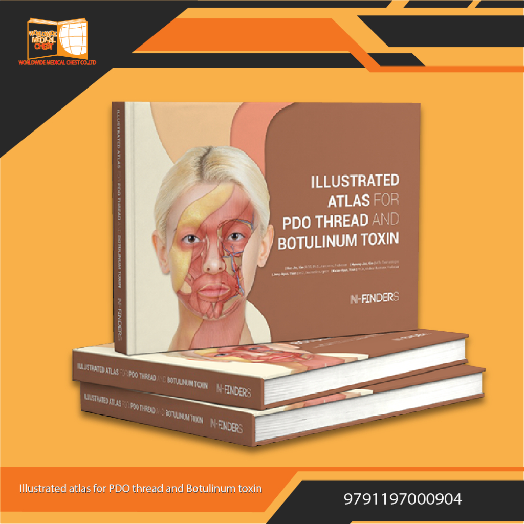 Illustrated atlas for PDO thread and Botulinum toxin | Shopee Thailand