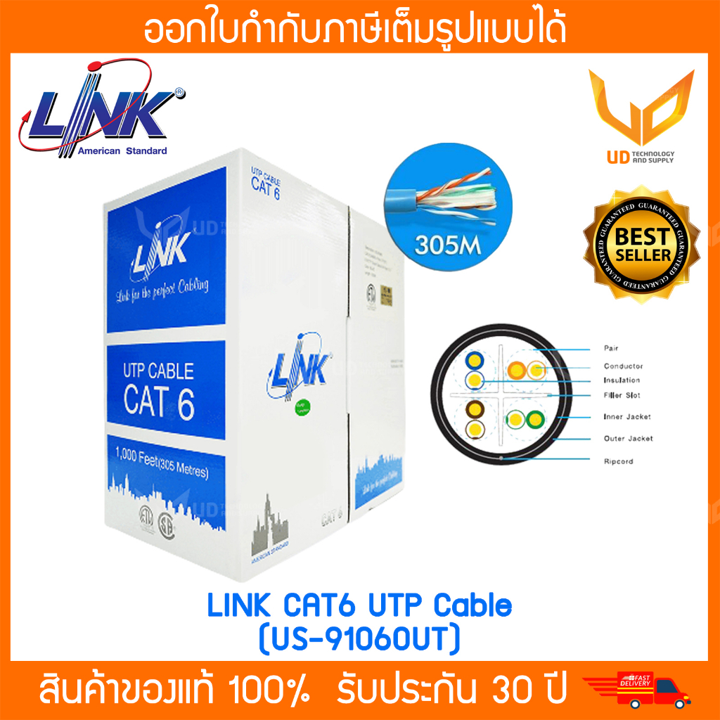 LINK สายแลน CAT6 UTP Cable US-9106OUT (250MHz) (305m/Box) สายสีดำ ...