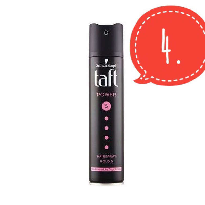 Schwarzkopf Taft Hair Spray 75/250 ml (ชวาร์สคอฟ ทัฟท์ แฮร์ สเปรย์ ...