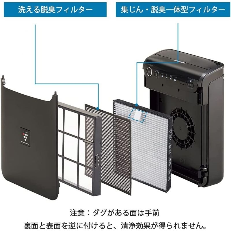 ไส้กรองเครื่องฟอกในรถ Sharp IG-HCF15 HEPA Carbon มลพิษท้องถนน | Shopee Thailand