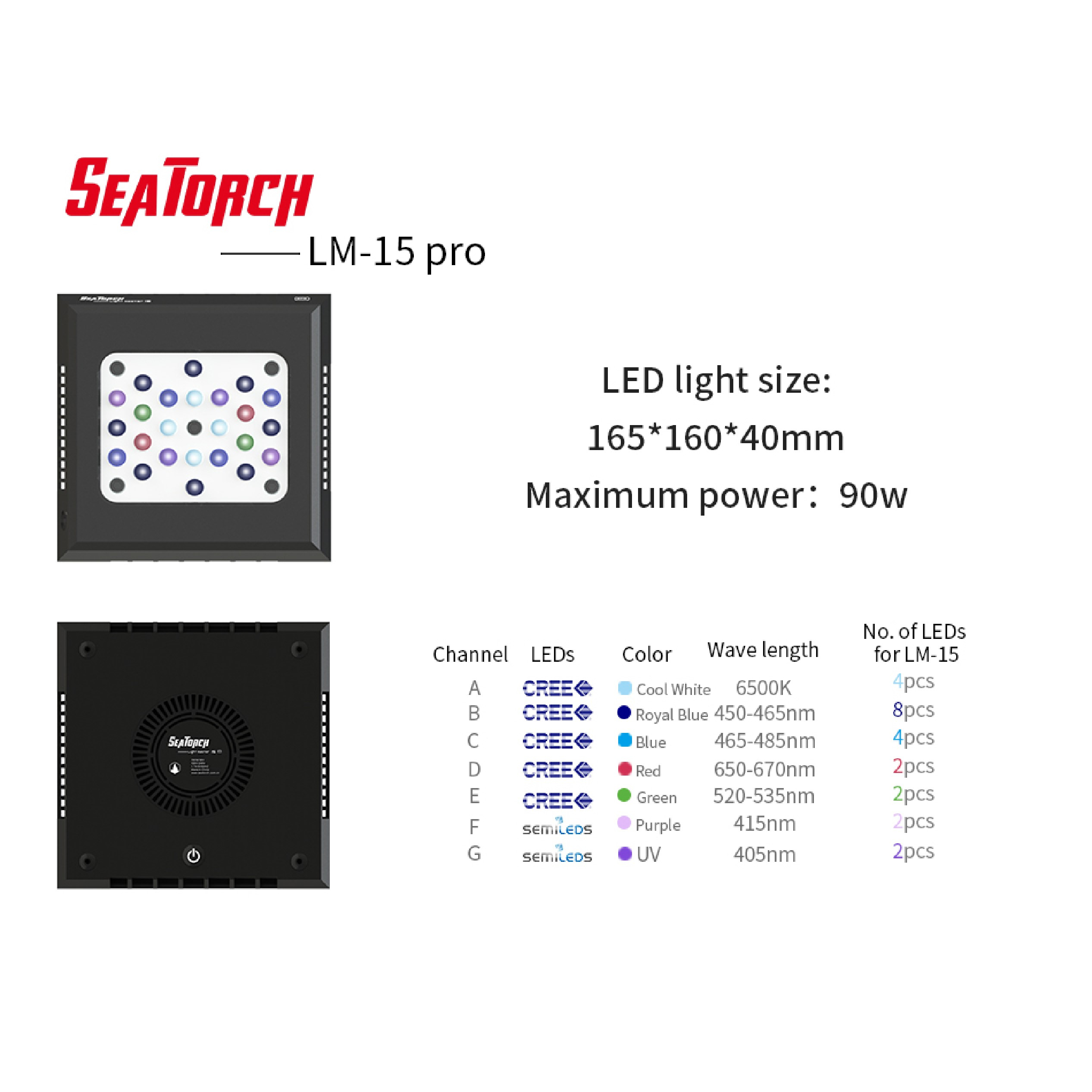 ไฟเลี้ยงปะการัง SPS LPS WiFi SeaTorch Light Master Pro Full Spectrum ...