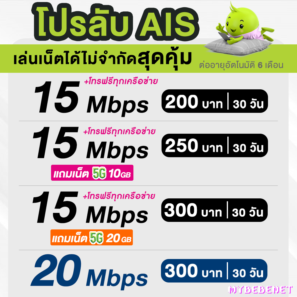 AIS ซิมเทพ เอไอเอส เน็ตไม่อั้น 15 , 20 Mbps + โทรฟรีทุกเครือข่าย ต่ออายุอัตโนมัตินาน 6 เดือน ...