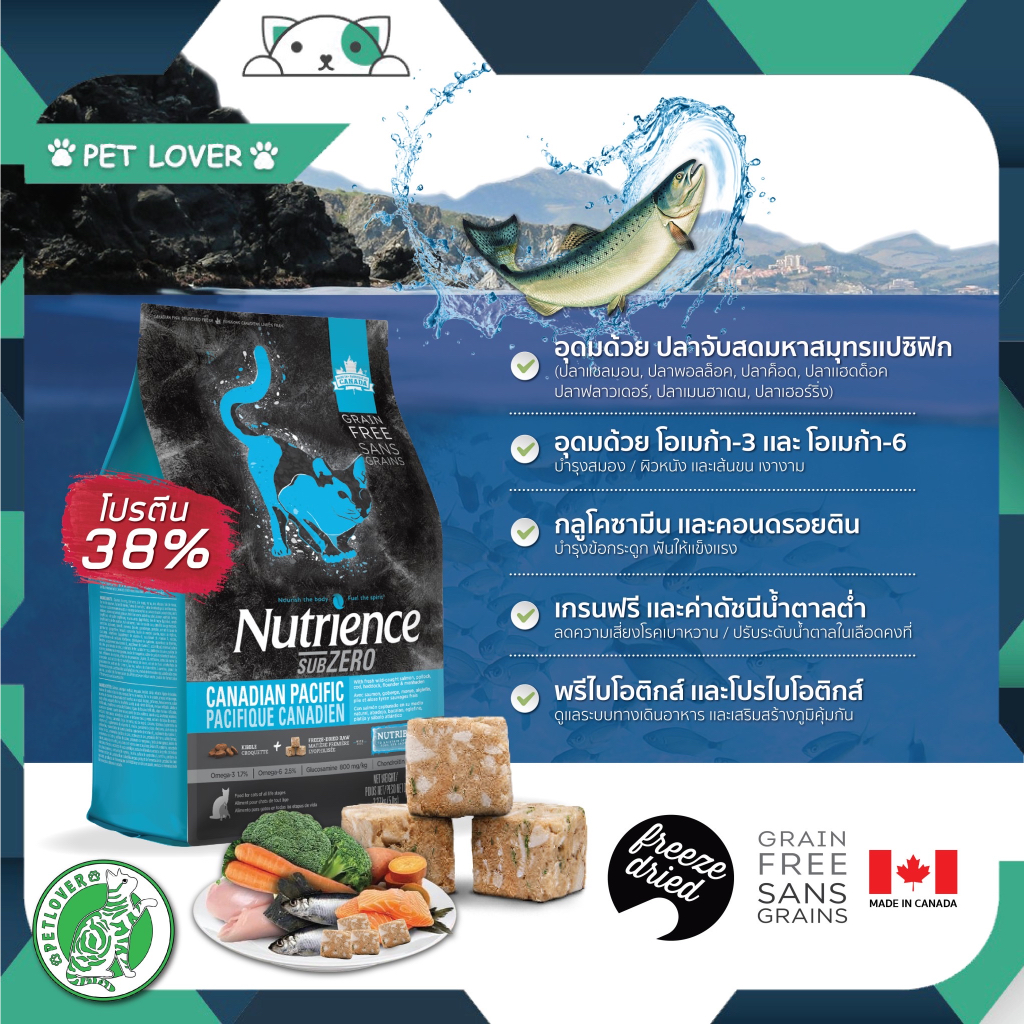 Nutrience Canadian Pacific อาหารแมวนิวเทรียน รสปลา | Shopee Thailand