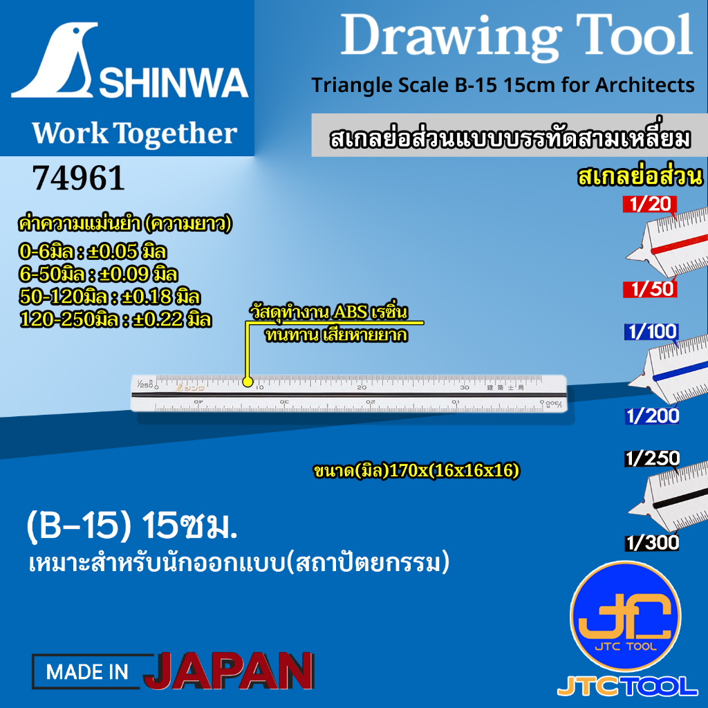 Shinwa ไม้สเกลย่อส่วน แบบบรรทัดสามเหลี่ยม - Drawing Tools. Triangle ...