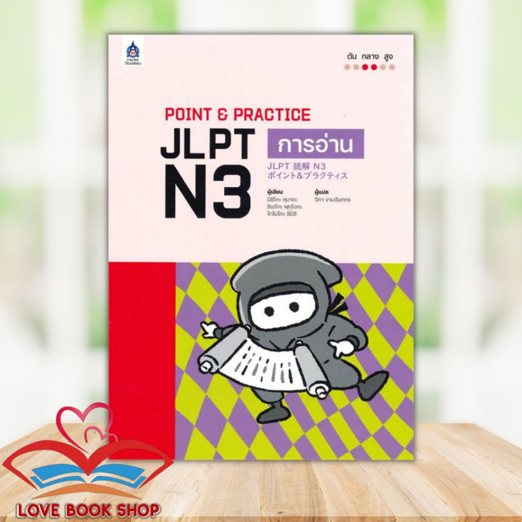 หนังสือ POINT & PRACTICE JLPT N3 - N4 การฟัง การอ่าน ตัวอักษรและคำศัพท์ แยกเล่ม ผู้เขียน:โนริโกะ ...