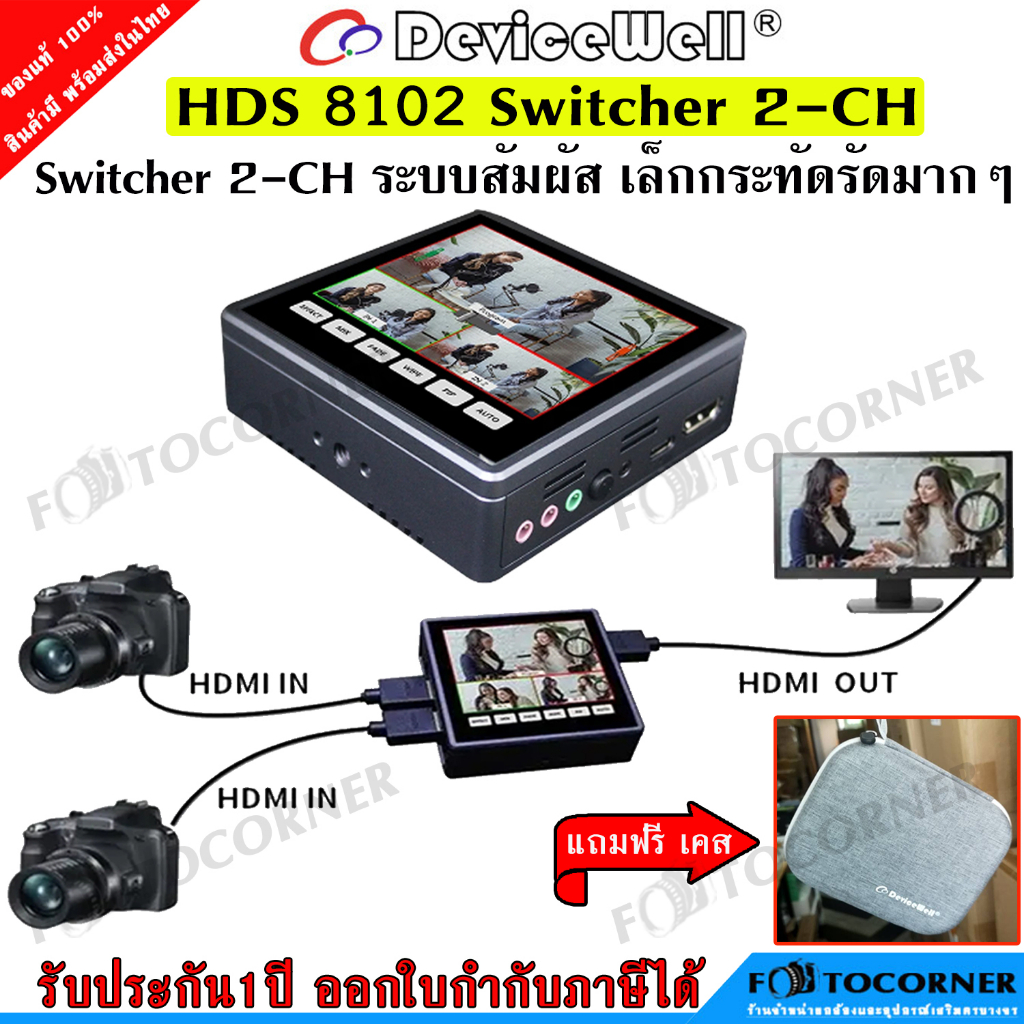 DeviceWell HDS8102 2CH Mini Video Switcher จอ LCD ทัชสกรีน ขนาดเล็กกระทัดรัด 90x90mm. สินค้า ...