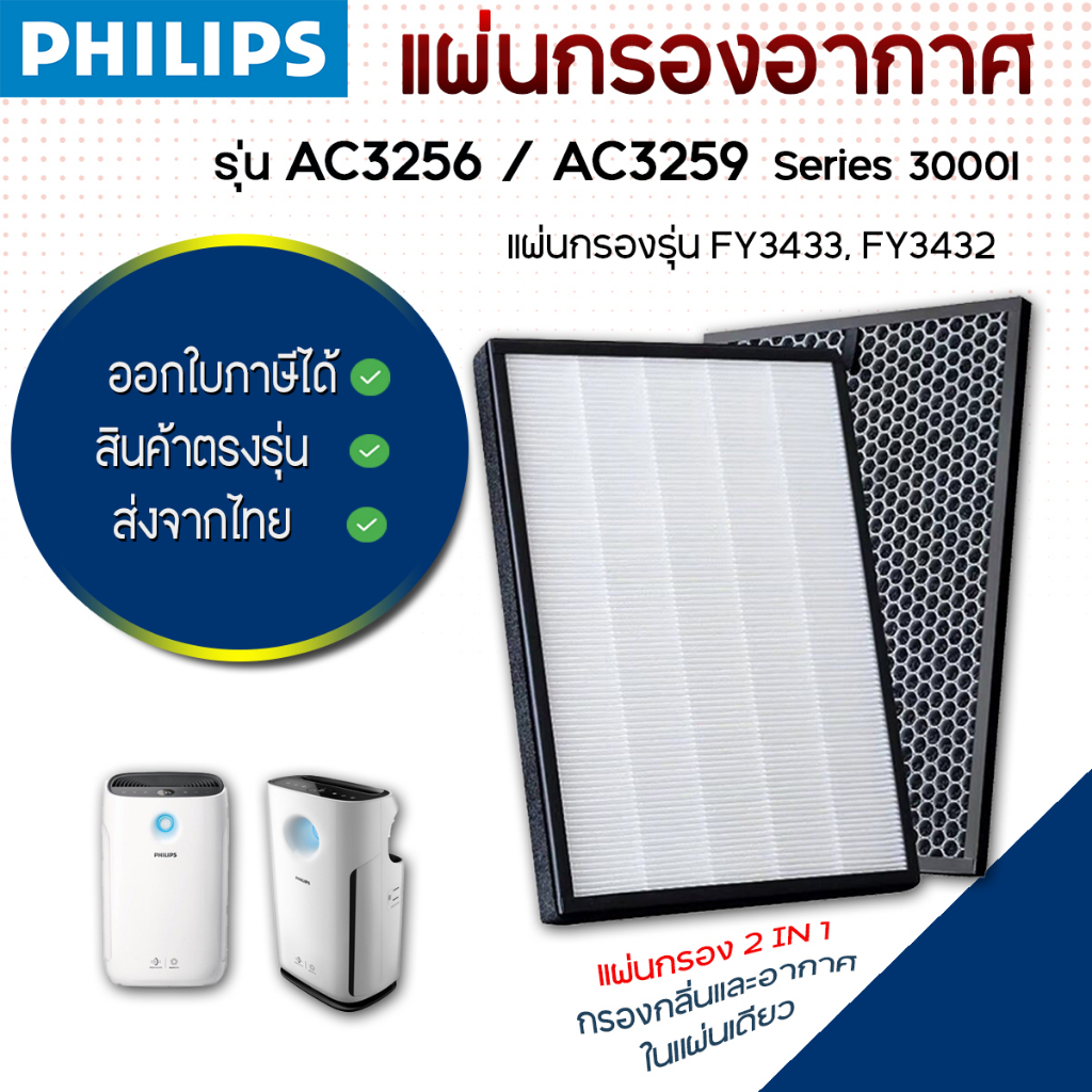 แผ่นกรอง เครื่องฟอกอากาศ Philips AC3256/20, AC3259/20 ไส้กรองอากาศ HEPA ...