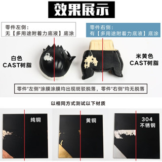 ทินเนอร์ Multi Primer Jumpwind ขนาด150ml | Shopee Thailand