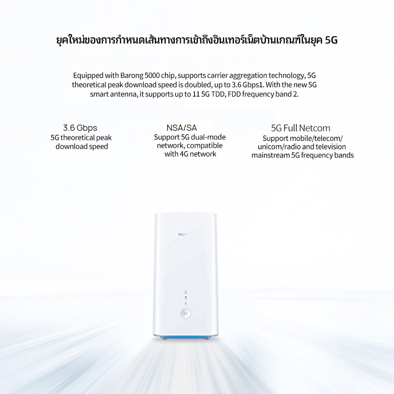 ซิมการ์ดเราท์เตอร์ HUAWEI 5G CPE Pro 2(H122-373) Router 4G/5G NSA+SA 3 ...
