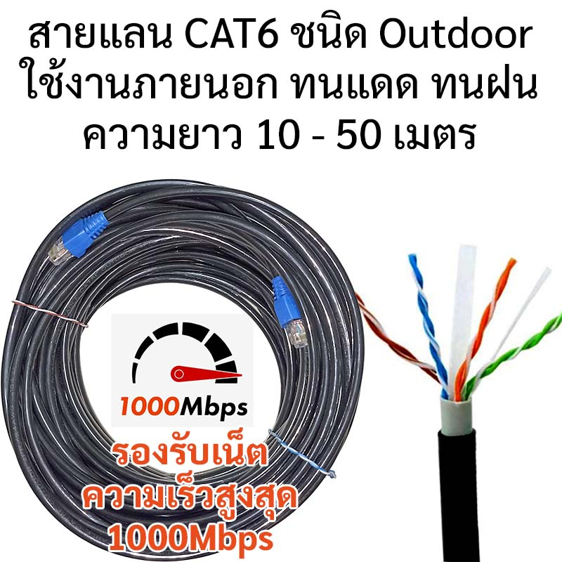 Cable Cat6 Outdoor สายแลน แบบนอกอาคาร ตัดแบ่งขาย เข้าหัวให้แล้ว ชนิด Outdoor ยาว 10M/20M/30M/40M ...