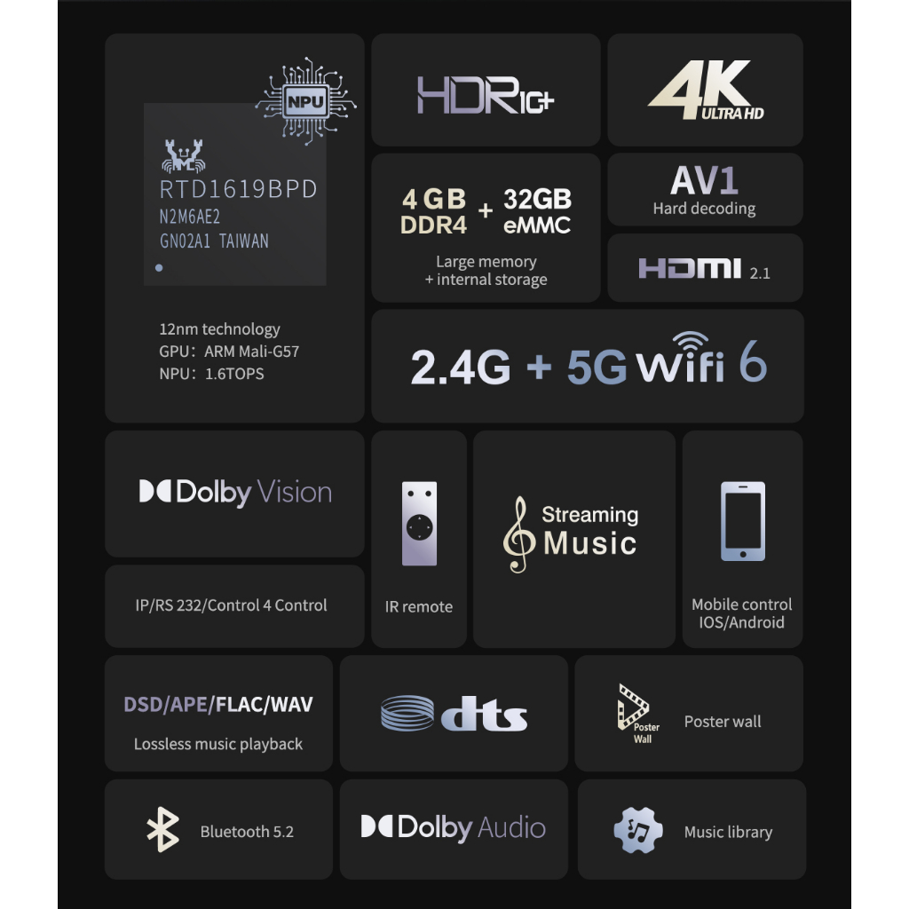 [Official ศูนย์ไทย] Zidoo Z9X Proเครื่องเล่นไฟล์หนัง Media player ...