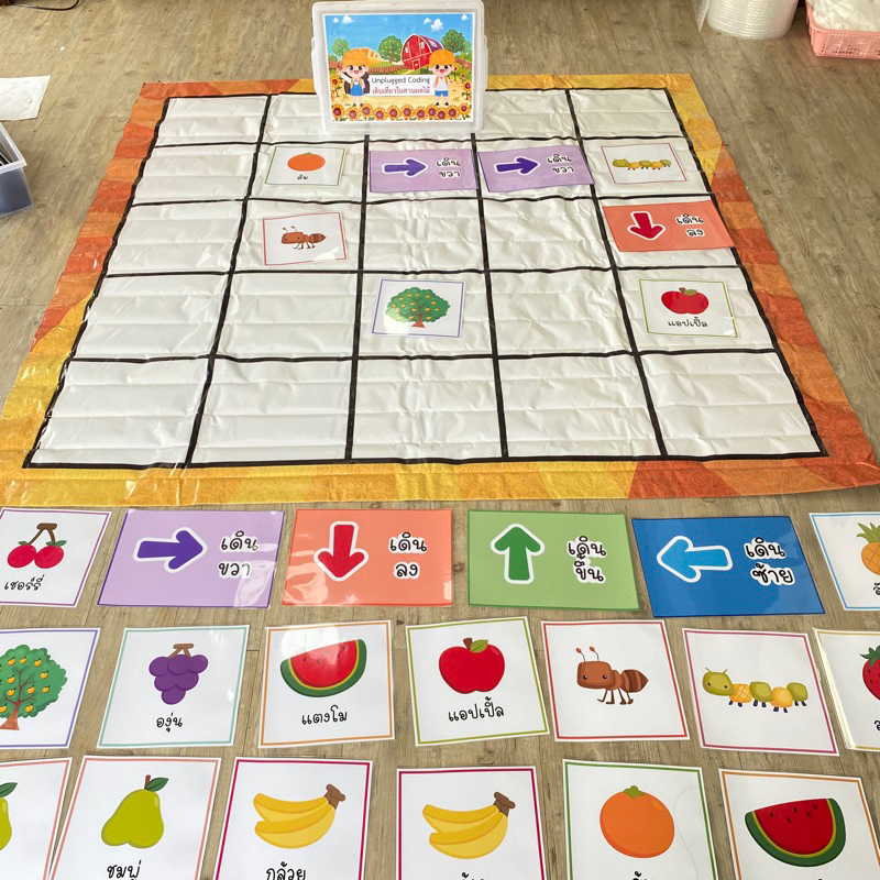 ชุดสื่อวิทยาการคำนวนพื้นฐาน Unplugged coding ผลไม้ | Shopee Thailand