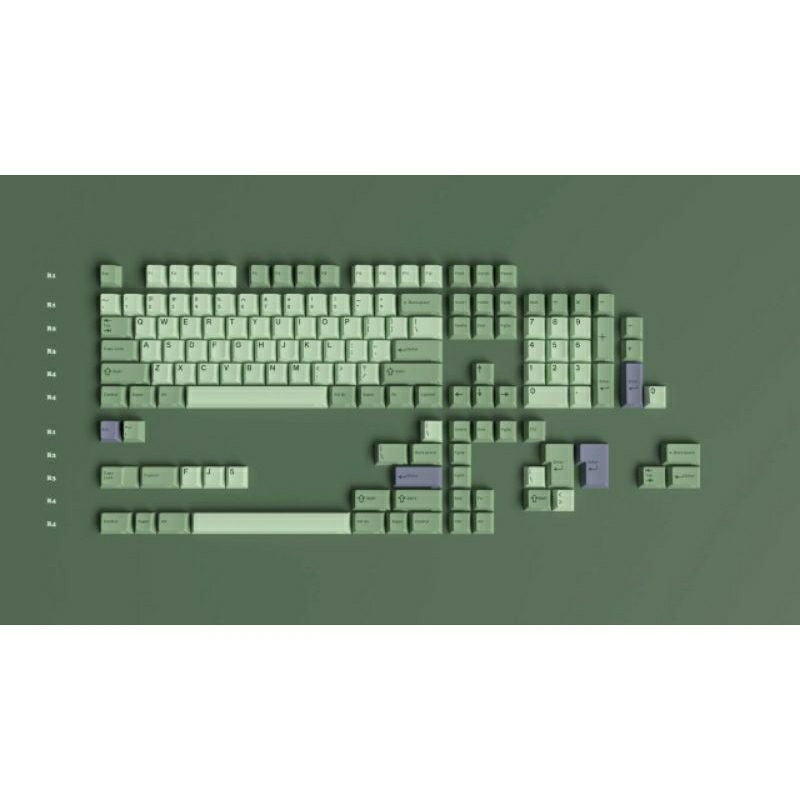 GMK Zooted keycap - base set | Shopee Thailand