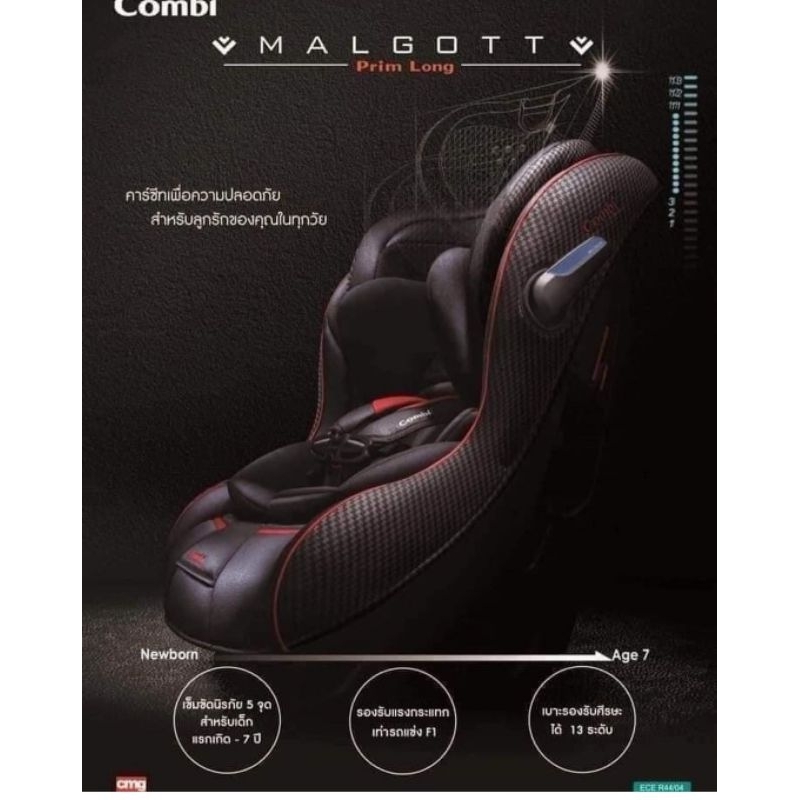 Combi Malgott รุ่นใหม่ชนช้อป ลายเคฟล่า | Shopee Thailand