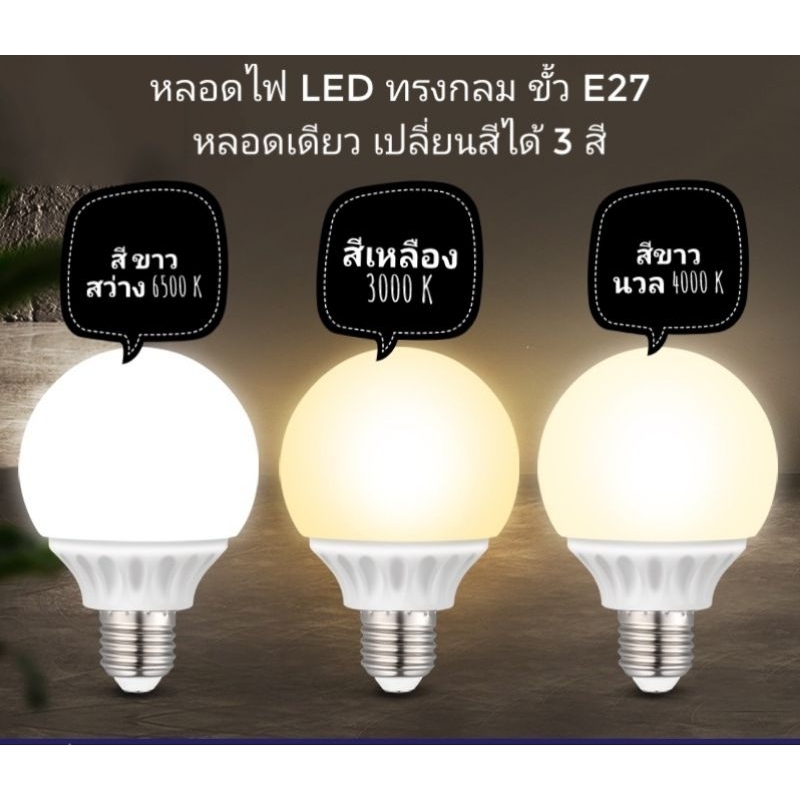 หลอดไฟ Led ทรงกลม ขั้วE27 เปลี่ยนสีได้ 3 สี ใส่โคมไฟระย้า ไฟเพดาน ...