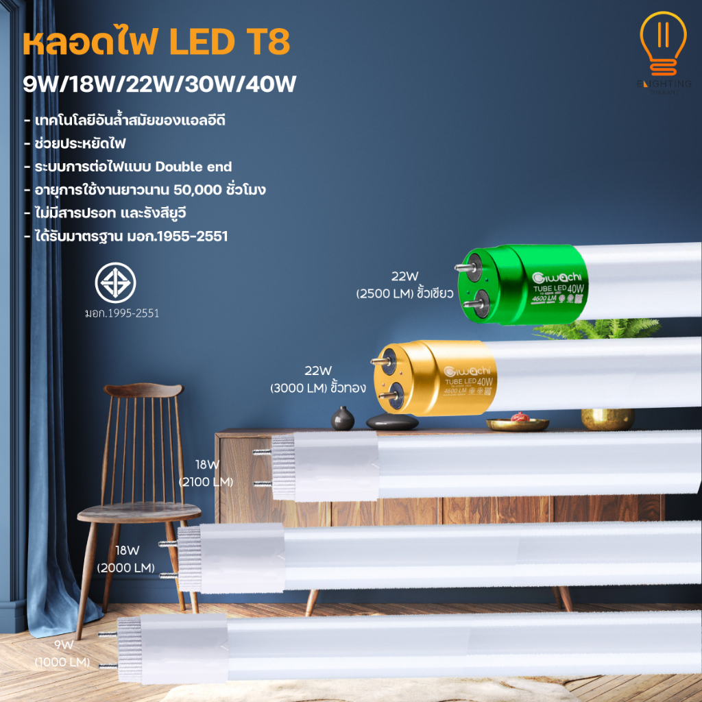 [Elighting] หลอดไฟLED T8 9W/18W/22W/30W/40W หลอดไฟยาว หลอดนีออนแอลอีดี ขั้วสีเขียว ขั้วสีทอง ...