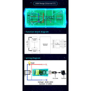 PZEM-004T v3 100A โมดูลวัดการใช้พลังงานไฟฟ้า Digital Power Energy Meter ...