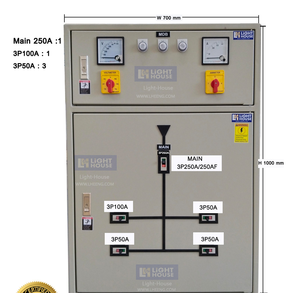 ตู้ MDB (MAIN DISTRIBUTION BOARD) 3P250A 4 FEEDERS MITSUBISHI (For ...