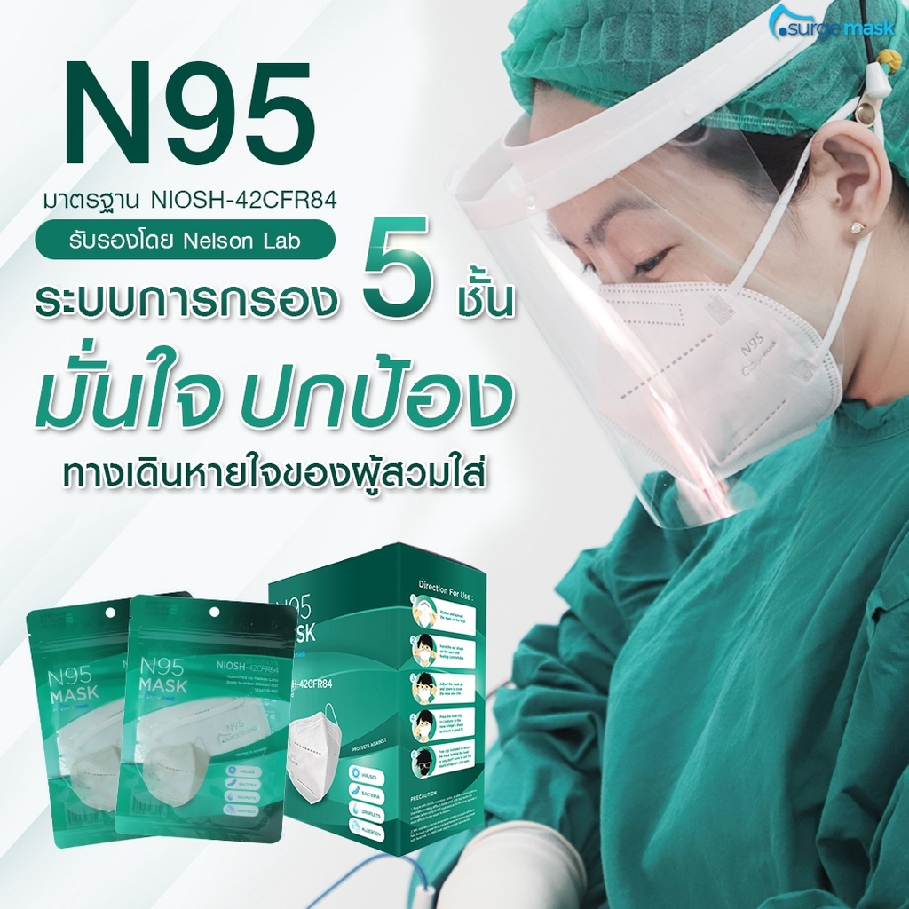 N95 Mask by Surgemask Certified by NIOSH-42CFR84 ประสิทธิภาพในการกรอง ...