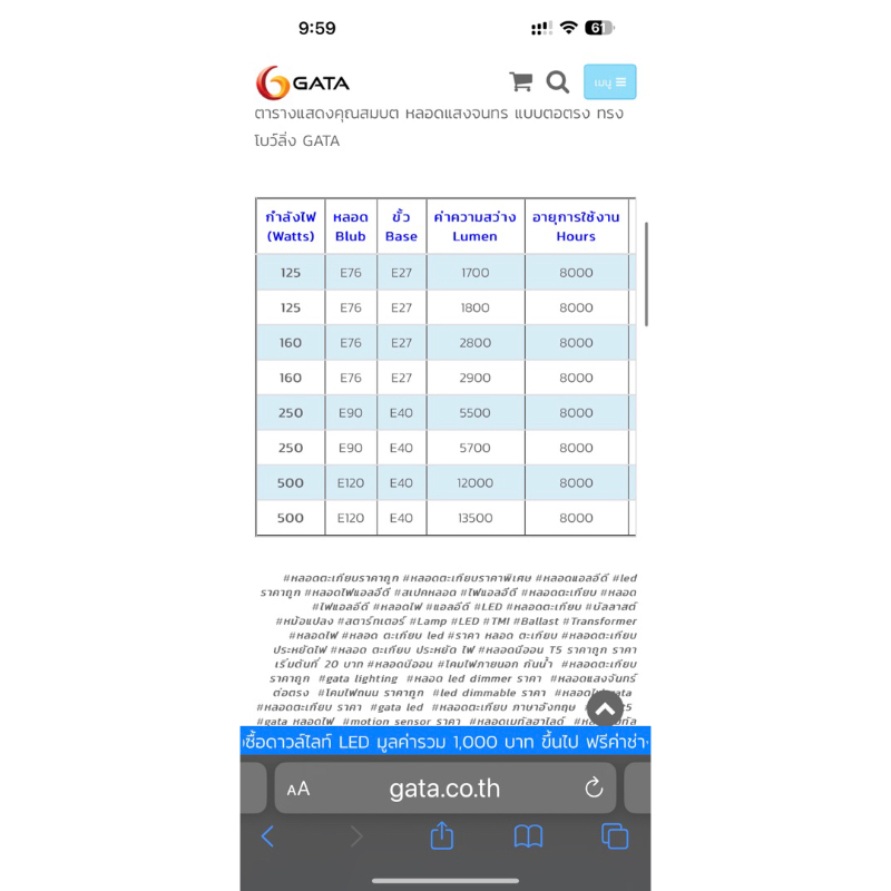 หลอดแสงจันทร์ 500w E40 GATA | Shopee Thailand
