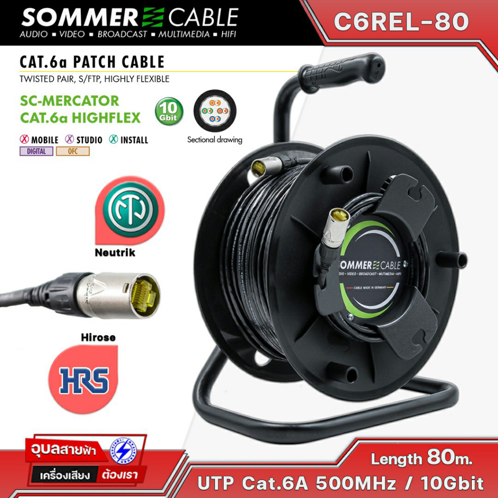 Sommer Cable สายแลน Lan Cat.6a C6REL 500MHz-10Gbit RJ45 Double Jacket ...