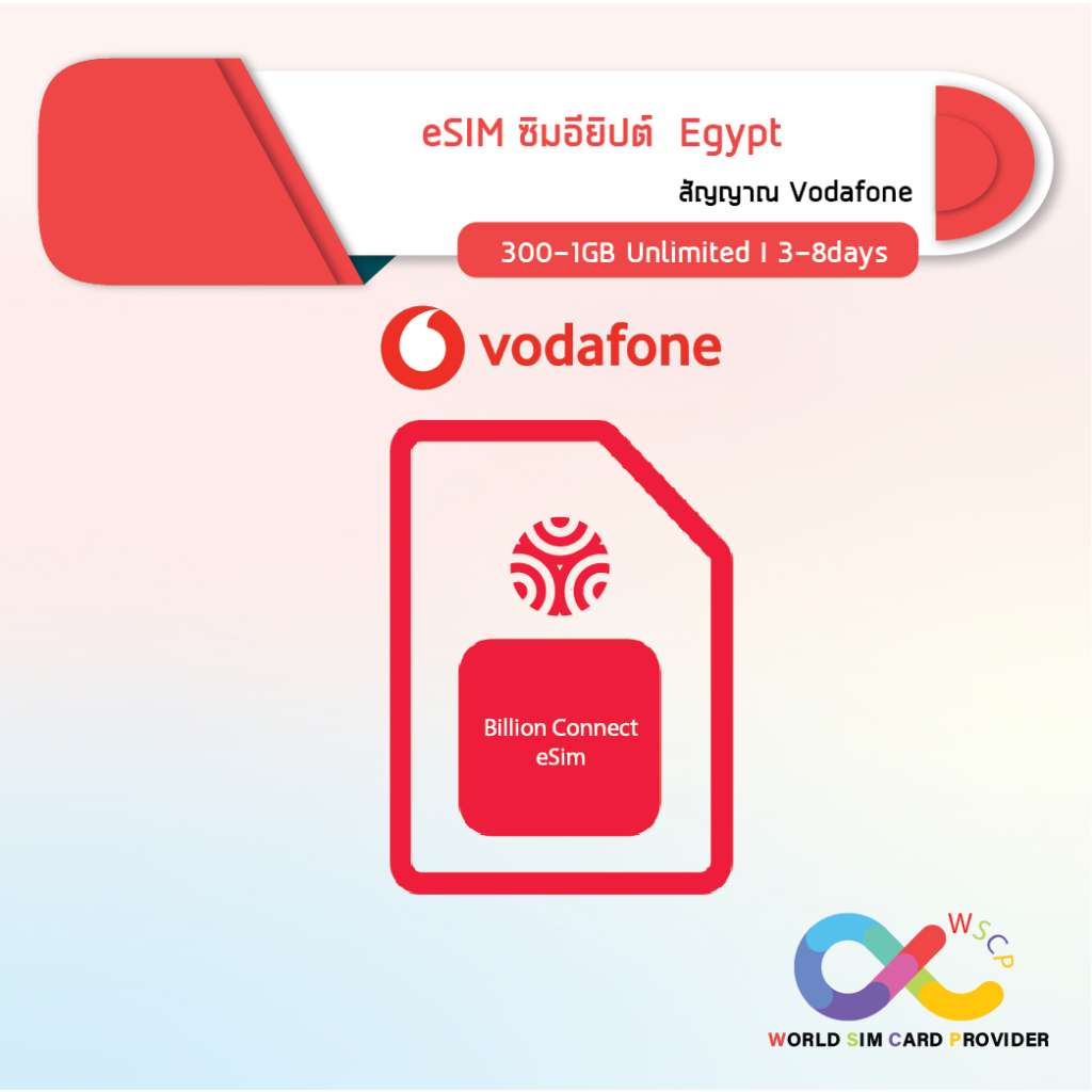eSIM Egypt Sim Card 300MB-1GB Unlimited Daily Vodafone : ซิมอียิปต์ ...