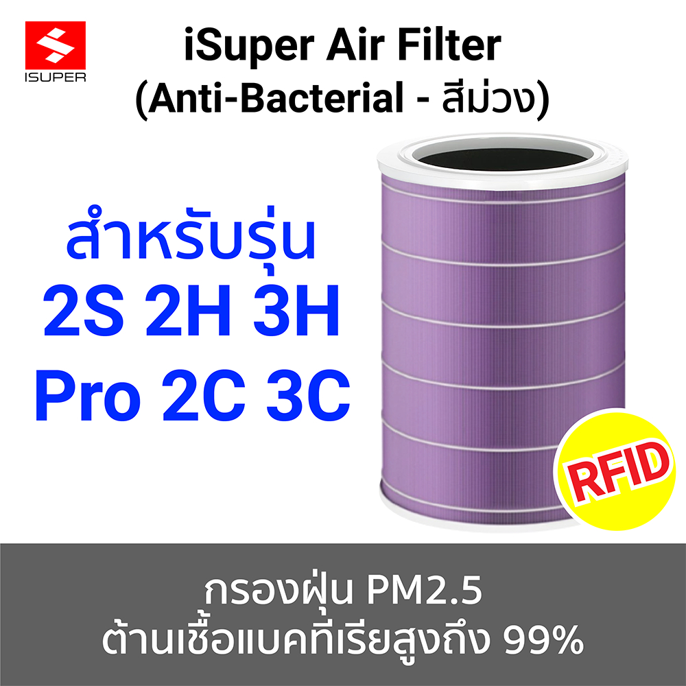 [ลดเหลือ 599] iSUPER ไส้กรอง RFID สำหรับ Xiaomi Air Purifier Filter 2S ...