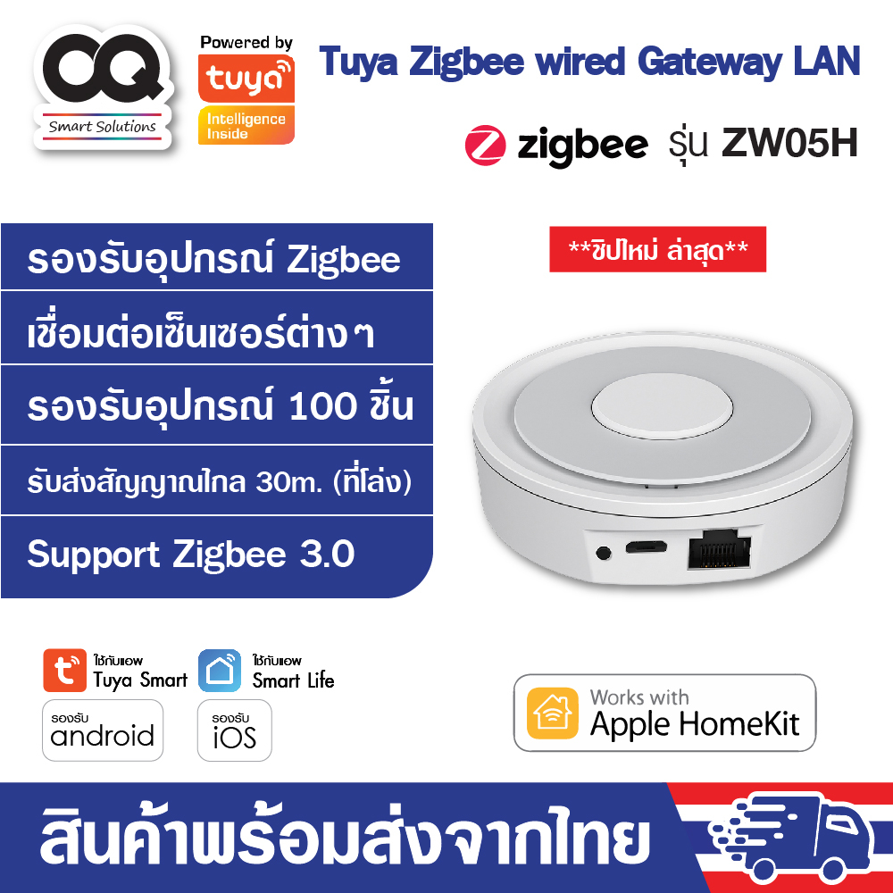 Tuya Zigbee Hub Smart wired Gateway LAN รุ่น ZW05 / ZW05H เกตเวย์ Zigbee สำหรับเชื่อมต่อ ...