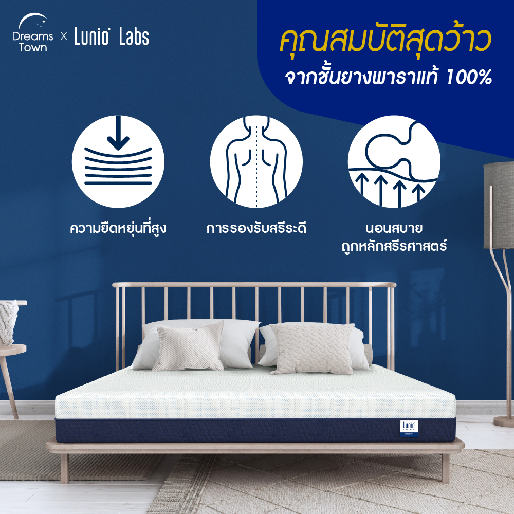 Lunio ที่นอนยางพาราแท้ ผสานนวัตกรรมไร้สปริง เสริมชั้นโฟมรูปแบบพิเศษช่วยยืดกล้ามเนื้อ รุ่น Lite ...