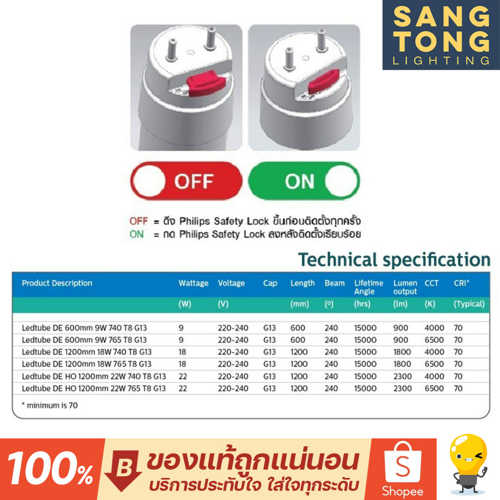(รุ่นใหม่) Philips LED T8 18w 22w หลอดนีออน ฟิลิปส์ มี 4000k 6500k ยาว 1200 มม ไฟเข้าสองทาง ...