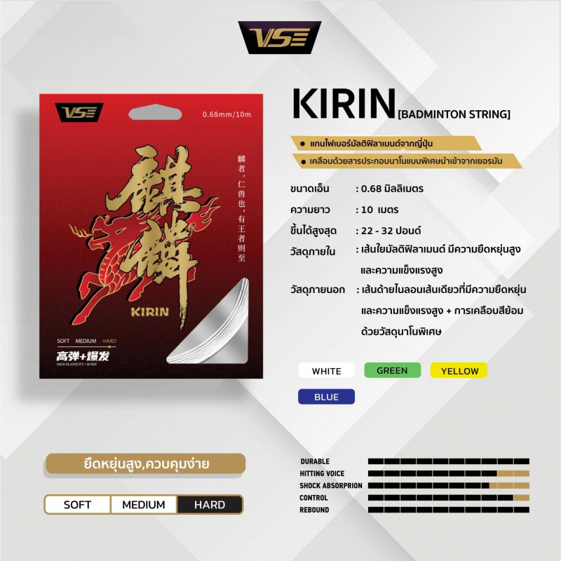 เอ็น VS แท้ รุ่น KIRIN / GODDESS | Shopee Thailand