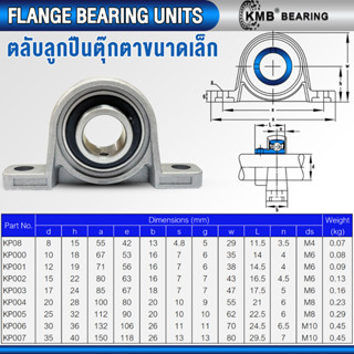 KP004 KFL004 KMB ตลับลูกปืนตุ๊กตา ขนาดเล็ก (FLANGE BEARING UNITS ...