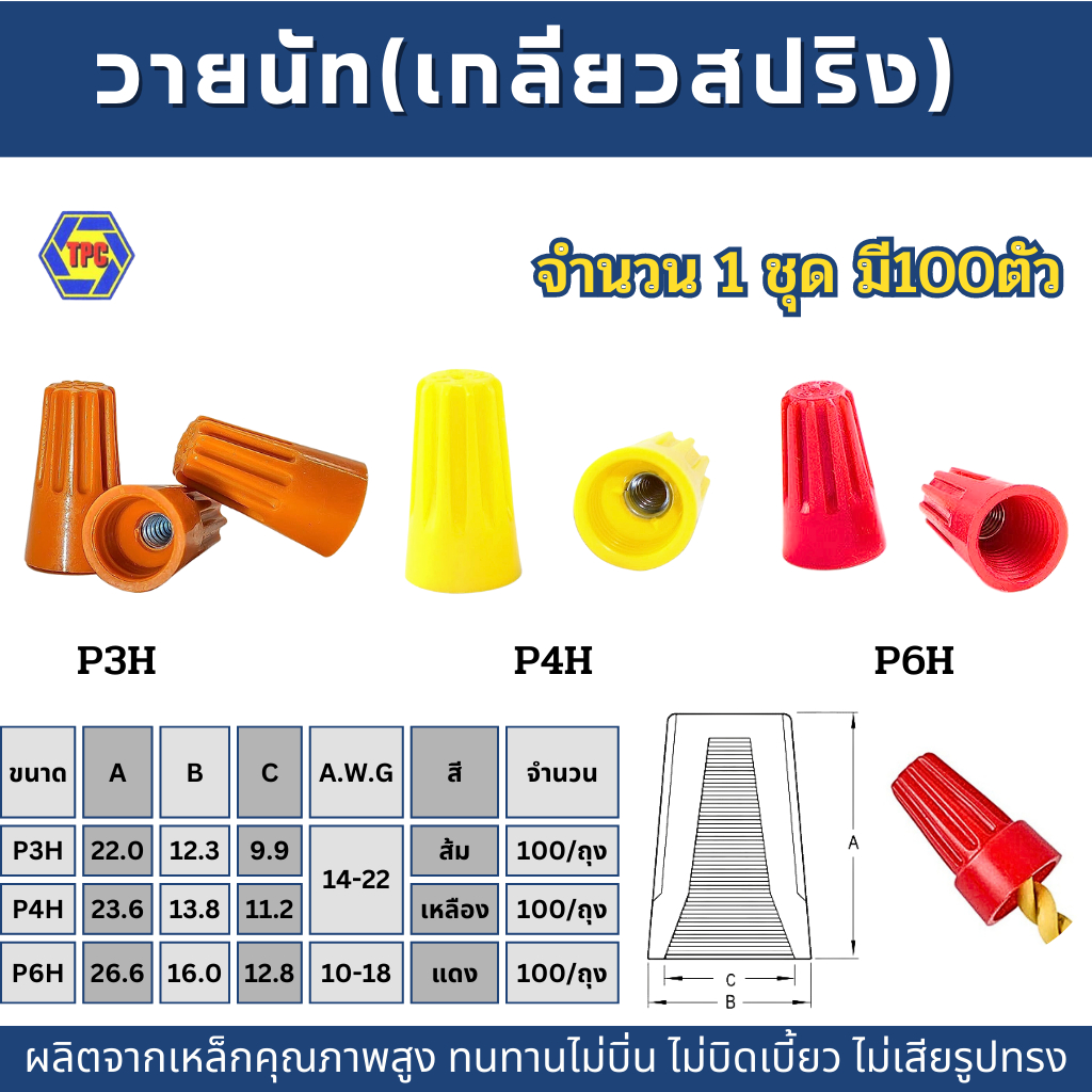 (100ตัว) วายนัทเกลียวสปริง PH3 PH4 PH6 สินค้านำเข้าจากไต้หวัน | Shopee ...