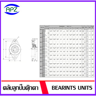 UCFL201-8 Bearing Units ตลับลูกปืนตุ๊กตา UCFL 201-8 ( เพลา 1/2 นิ้ว 12. ...