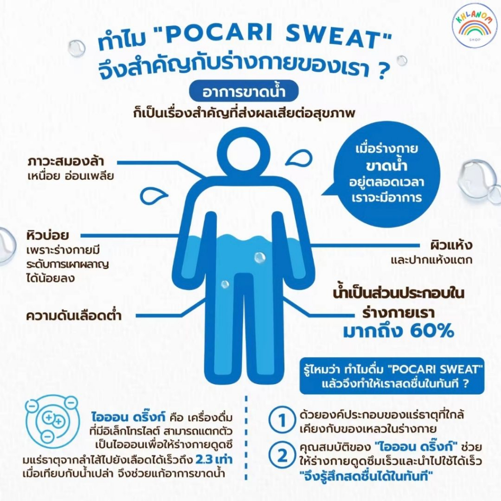 ผงเกลือแร่ Pocari Sweat powder (ปริมาณ 1ซอง/13g) ช่วยเติมการสูญเสียน้ำ ...