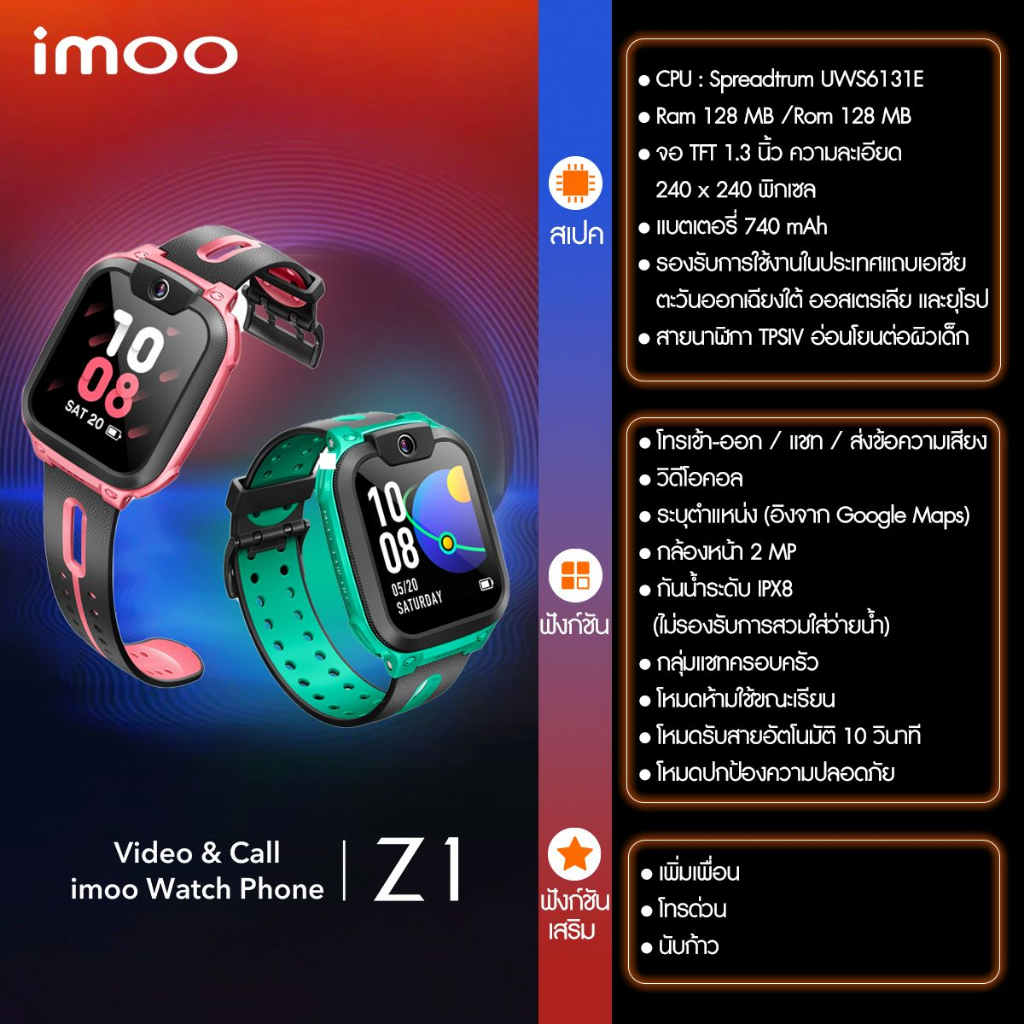 Imoo Watch Phone Z1 Grapefruit Red สมาร์ทวอทช์ที่มาพร้อมกับระบบ4Gการโทรวิดีโอคอลและการระบุ ...