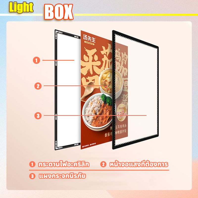 รุ่นแขวนผนัง กรอบไฟเมนูอาหาร LED A4 A3 A2 สามารถปรับมุมและความสว่างได้ แผงกระจกนิรภัย ป้ายไฟ ...