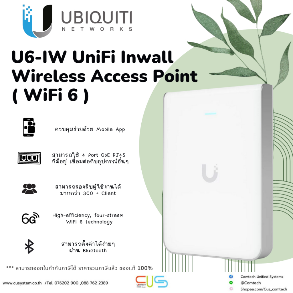 Ubiquiti U6-IW : UniFi Inwall Wireless Access Point ( WiFi 6 ) รองรับ 300 User + throughput rate ...