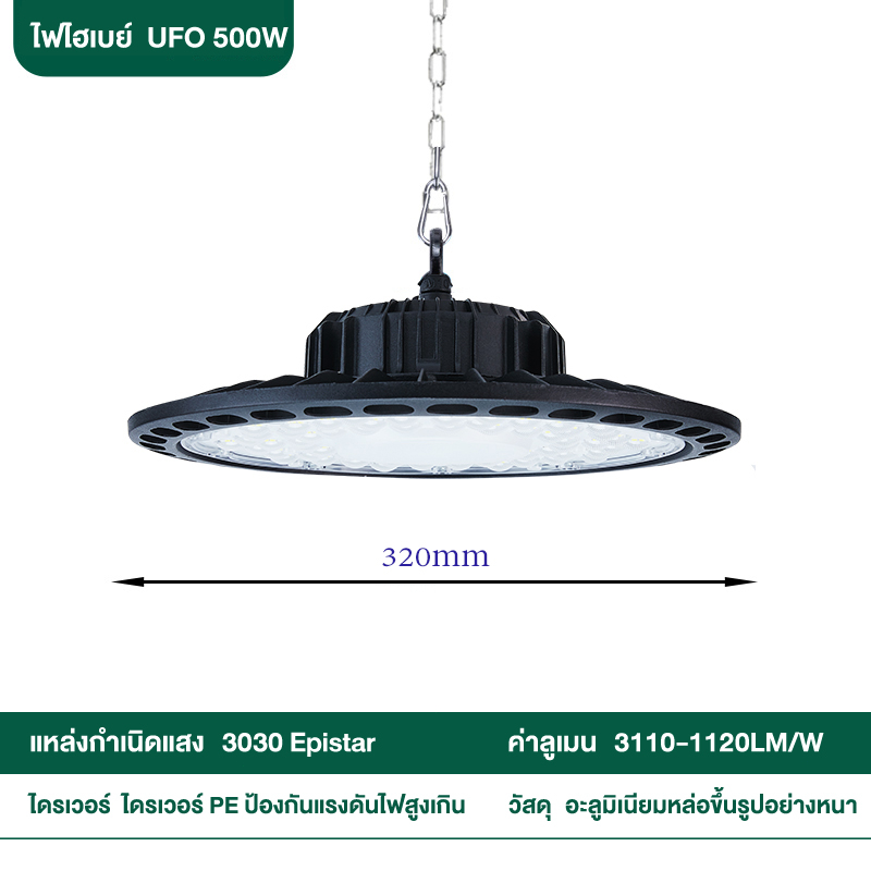 สปอร์ตไลท์ สปอตไลท์ UFO ไฟสว่าง Spotlight LED 100W-500w IP66 (ใช้ไฟบ้าน) โคมไฟอุตสาหกรรม LED ใช้ ...