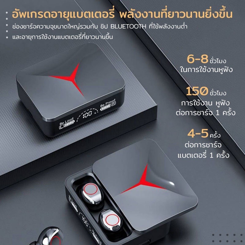 TWS M90 หูฟังไร้สาย หูฟังบลูทูธ ปุ่มสัมผัส ใช้เป็นเพา เวอร์แบงค์ฉุกเฉิน ...