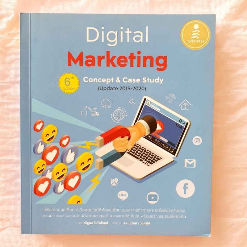 Digital Marketing Concept Study | Shopee Thailand