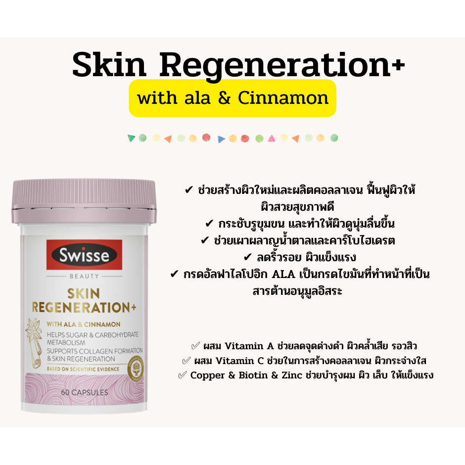 Swisse Beauty Skin Regeneration+ ขนาด 60 capsules เผาผลาญน้ำตาลและคาร์โบไฮเดรต_ฟื้นฟูผิวให้ดี ...