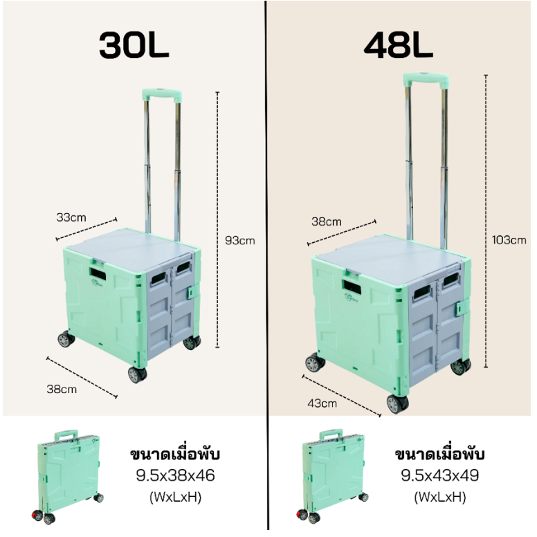 SUNSHU รถเข็นใส่ของอเนกประสงค์ พับเก็บได้ มีล้อลาก แข็งแรง | Shopee Thailand