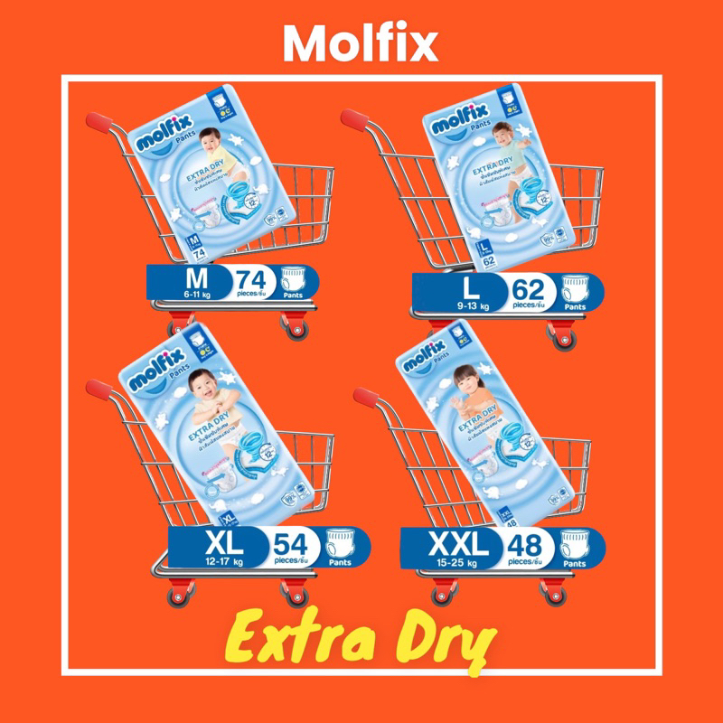 รถเข็น ผ้าอ้อม Mofix Extra dry แบบห่อใหญ่ | Shopee Thailand