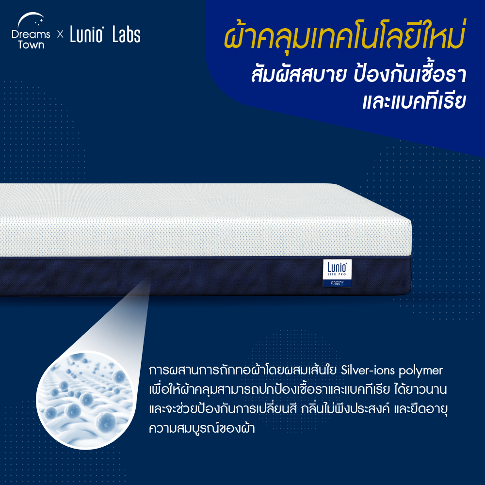 Lunio ที่นอนยางพาราแท้ ผสานนวัตกรรมไร้สปริง เสริมชั้นโฟมรูปแบบพิเศษช่วยยืดกล้ามเนื้อ รุ่น Lite ...