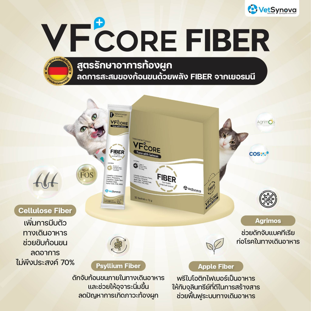 [30 ซอง] VFcore แมวเลีย วิตามินแมว อาหารเสริม ไลซีน วิตามินรวม | Shopee Thailand