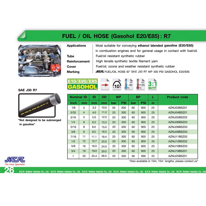 (ราคาต่อ 50cm) สายน้ำมัน R7 สำหรับ เบนซิน ดีเซล แก๊สโซฮอล์ E10 E20 E85 | Shopee Thailand